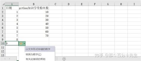 最详细的excel模块openpyxl教程（二） 单元格操作详解openpyxl Cell Csdn博客