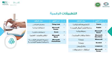 Powerpoint Presentation Tooot20001000 Page 23 Flip Pdf Online Pubhtml5