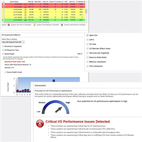 Computer Bottleneck Detector At Piper Walton Blog