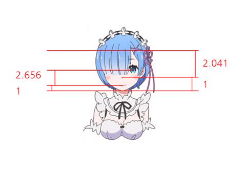 [논문] 인체의 황금비율과 캐릭터 인기 사이의 관계에 대한 고찰 오덕양성소 에펨코리아