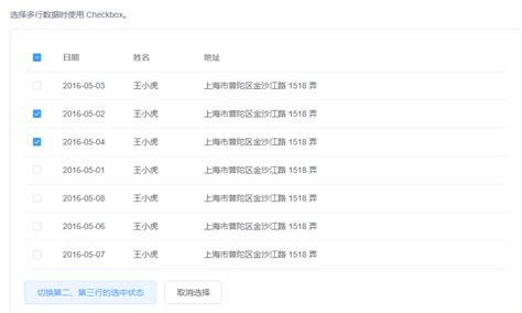 Element设置表格默认勾选 我也不知道叫什么名字 博客园