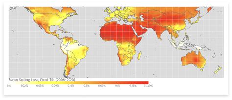 Bankable Solar Data Solaranywhere Solar Radiation Data Solar Operations And Maintenance