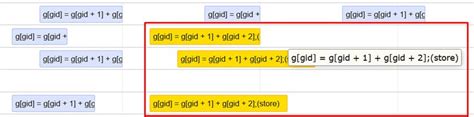Result Of Detecting Data Race At Listing Algorithm Detects The Download Scientific Diagram