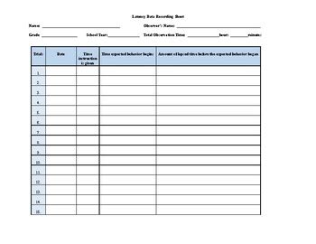 Data Sheet Latency Data Modifiable By Autism And Special Ed Resources