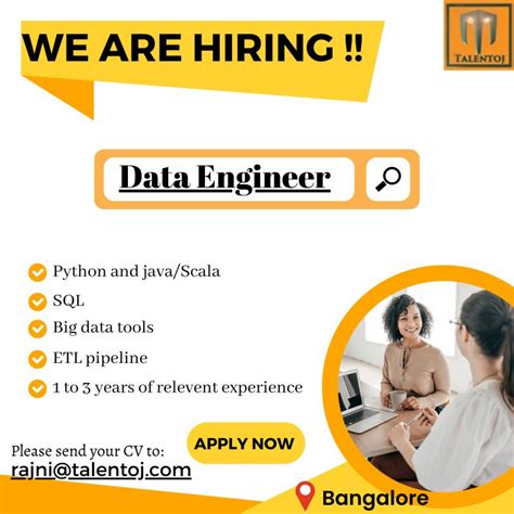 Talentoj On Linkedin Connections Dataengineer Bangalore Hiring Experience Dataengineers