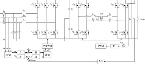 Figure 1 From Design Of Bi Directional Vehicle Charger For High Efficiency New Energy Vehicle