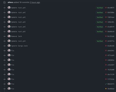 Tommaso Allevi On Linkedin Rust Ci Pipeline