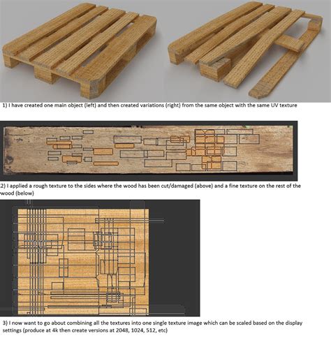 UV Texture Baking To Single Image Texture Materials And Textures Blender Artists Community