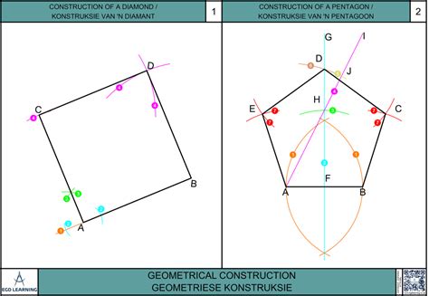 Engineering Graphics And Design Courses Egd Learning