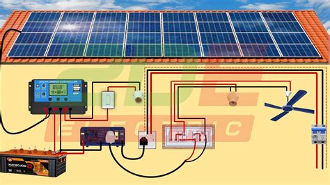 How To Connect The Solar Panels At Stanley Harrison Blog