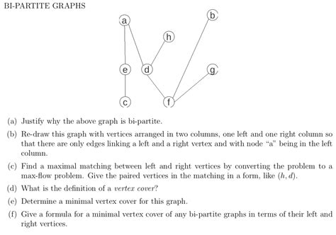 Solved BI PARTITE GRAPHS B H G F A Justify Why The Chegg