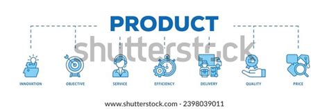 Product Engineering Infographic Icon Flow Process Stock Vector Royalty Free