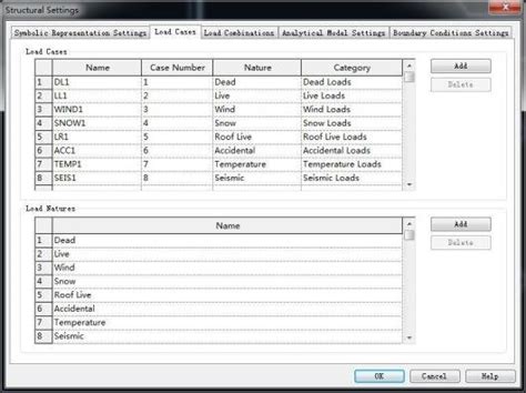 Revit Structure Load And Boundary Conditions Set Interface Download Scientific Diagram