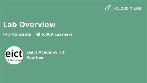 lab overview cloudxlab
