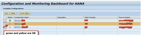 HANA Daily Monitoring Template SAP Community