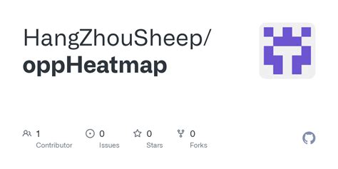 GitHub HangZhouSheep OppHeatmap