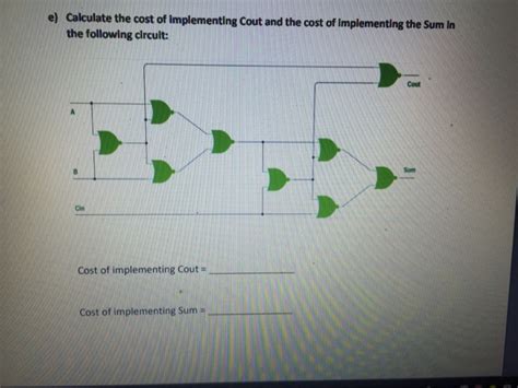 Solved E Calculate The Cost Of Implementing Cout And The