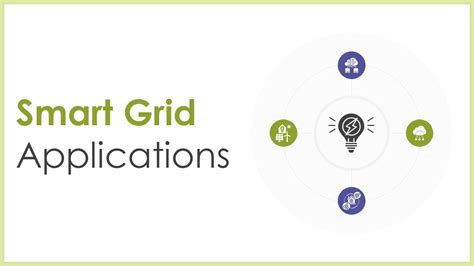 Smart Grid Applications Powerpoint Ppt Template Bundles Ppt Powerpoint