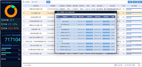 工程管理系统 福州福光水务科技有限公司