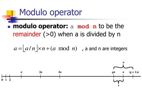 Ppt Chap 4 Finite Fields Powerpoint Presentation Free Download Id6257937 Ppt Chap 4 Finite Fields Powerpoint Presentation Free Download Id6257937