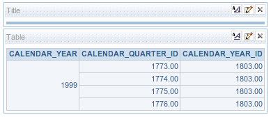 ORACLENERD OBIEE Report Drilldown