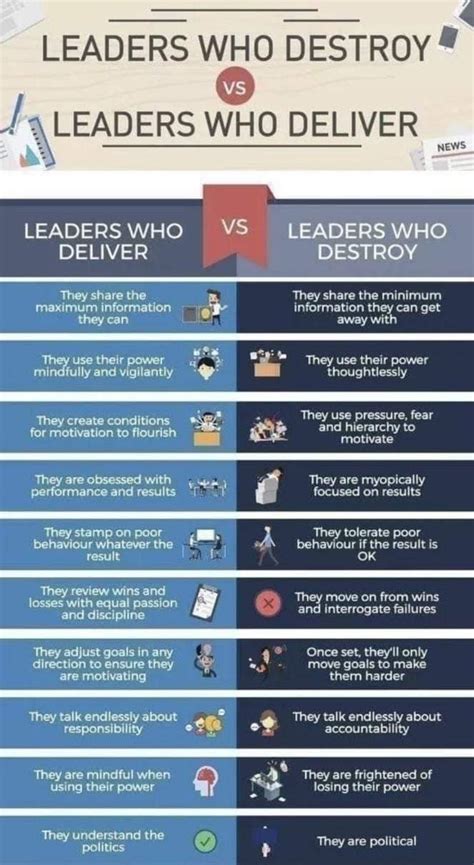 Kuldeep Shivhare Hiring For Shiprepair Shipbuilding On Linkedin Recruitment Hiring