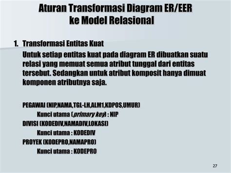 Ppt Model Eer Enhanced Entity Relationship Powerpoint Presentation