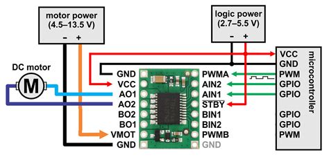 DC Motor Not Moving With TB6612FNG Motor Driver Motors Mechanics