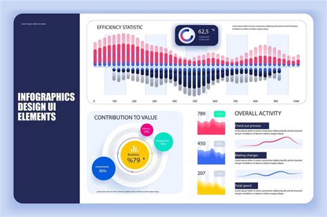Bundle Infographic Elements Data Visualization Design Template Can Be