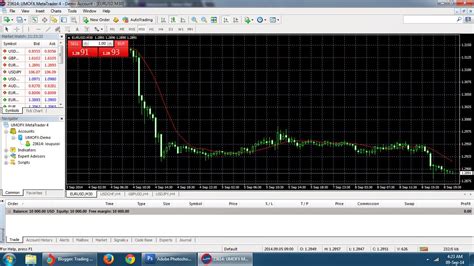 Panduan Cara Daftar Account Trading Forex Di Octafx Indonesia
