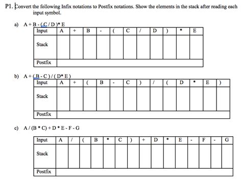 solved pl þonvert the following infix notations to postfix