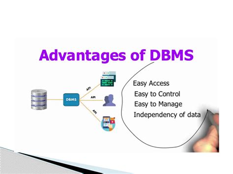 Relational Database Management System And Their Application Pptx