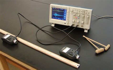PHYS103 The Science Of Sound Lab