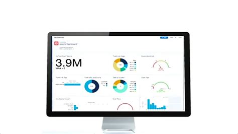 Dashboard Reporting Tools Use Dashboards To Write The Story Of Your