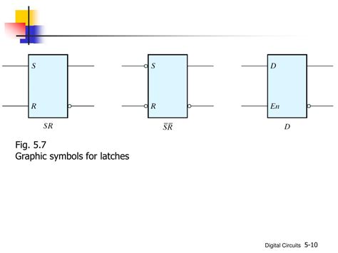 Ppt Synchronous Sequential Logic Powerpoint Presentation Free
