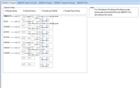 CCS LAUNCHXL2 TMS57012 HALCOGEN GUI Issue Arm Based Microcontrollers