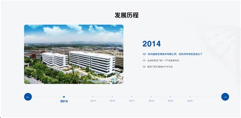 swiper js：不识这个轮播图js库，说明你的前端还未入门 swiper js 移动端 csdn博客