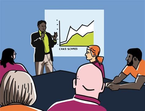 Community Data Roundtable