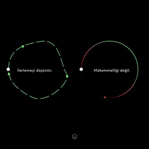 Osman Yildiz On Linkedin