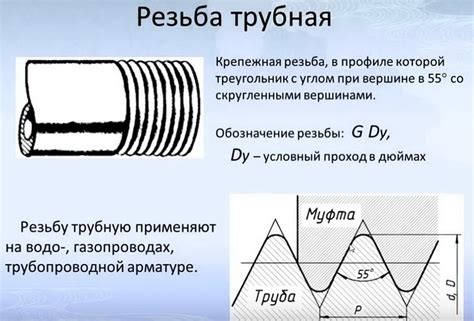 Каким инструментом нарезают наружную резьбу: обзор способов нарезки ...