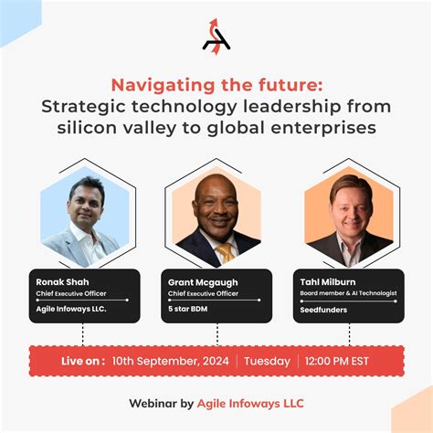 Agile Infoways On Linkedin Enterprise Strategy Webinar