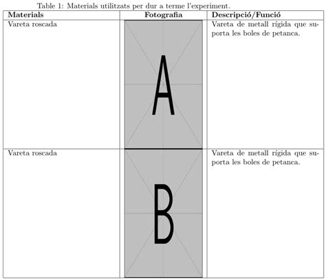 Tables Problem With Top Left Aligning Text In Tabular Using Pictures