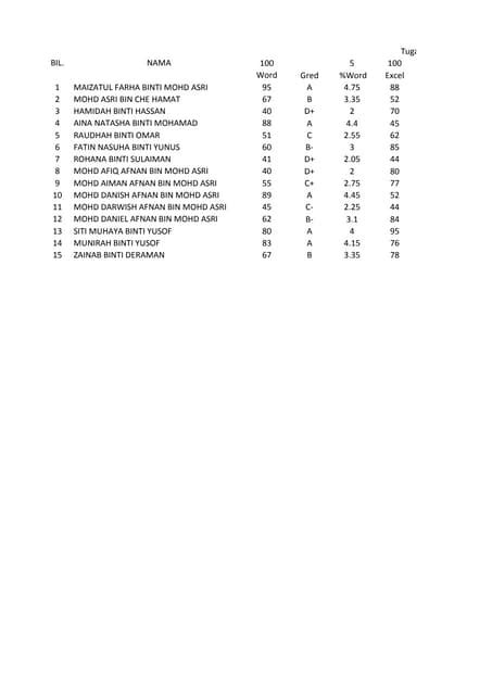 assigment microsoft excel pdf