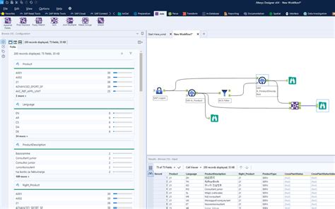 Dvw Alteryx Connector For Sap Dvw Analytics
