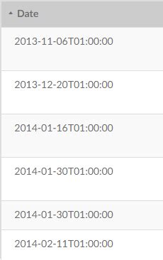 Angularjs Angular Datatables Not Sorting When Formatting Date Stack Overflow