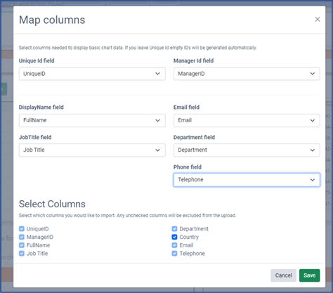 Creating An Org Chart From Excel