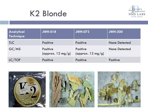 K2 And Beyond A Synthetic Cannabinoid Primer Ppt