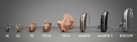 Oticon Opn Custom Hearing Aids The Hearing Center The Hearing Center