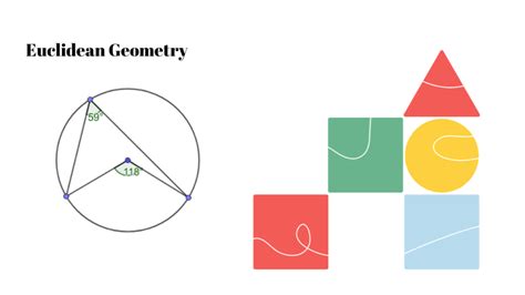 Euclidean Geometry Unlocking The Beauty Of Geometric Principles