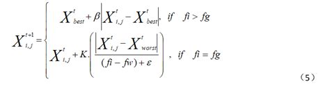 [optimization solution] sparrow search optimization algorithm ssa